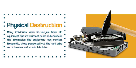 Methods of Data Destruction | Dispose of Data Securely